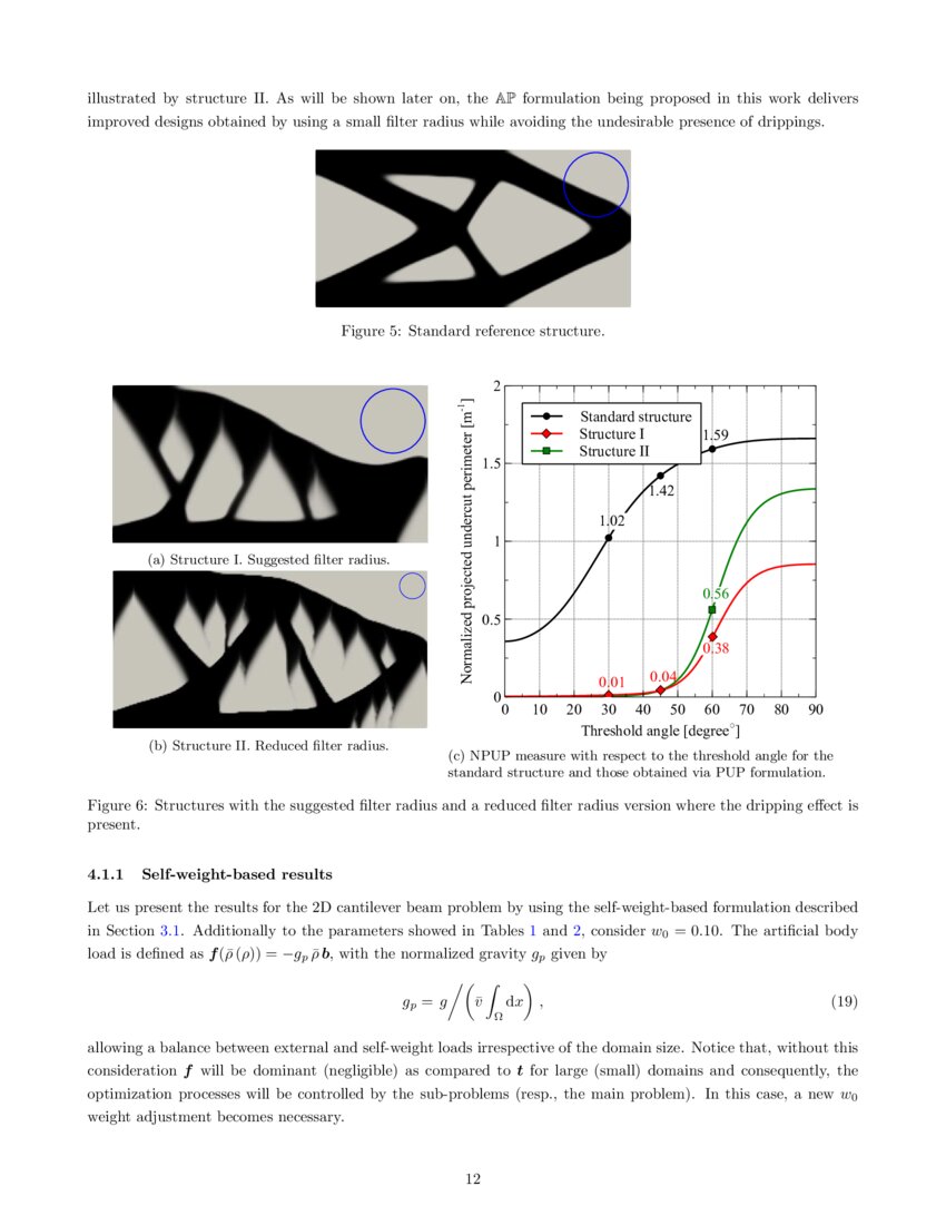 Topology optimization including a model of the layer by layer additive ...