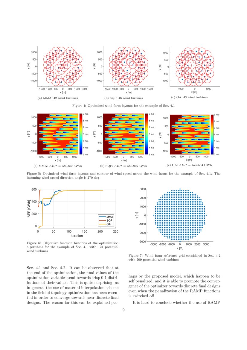 Topology optimization of wind farm layouts | DeepAI