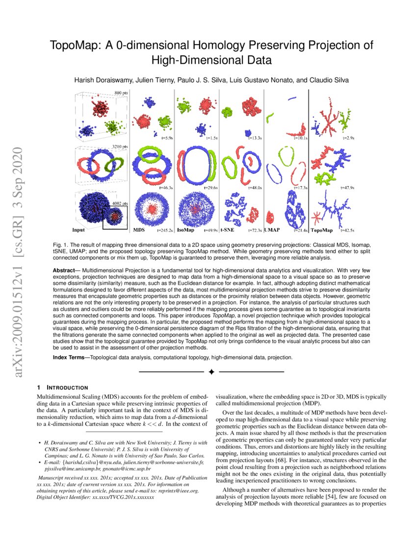 Topomap A 0 Dimensional Homology Preserving Projection Of High Dimensional Data Deepai