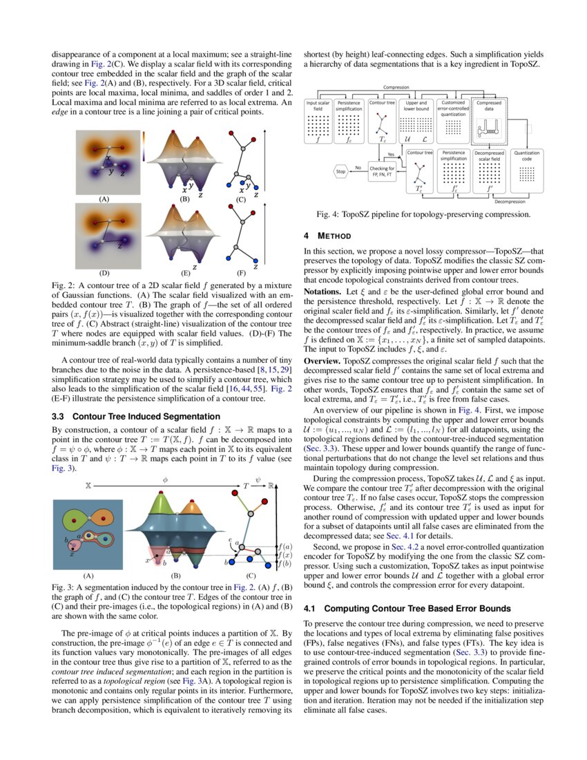 Toposz Preserving Topology In Error Bounded Lossy Compression Deepai 9880
