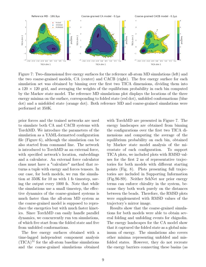 TorchMD: A deep learning framework for molecular simulations | DeepAI
