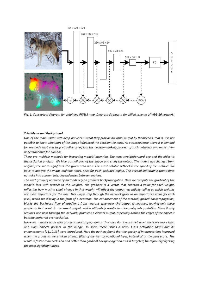 TorchPRISM: Principal Image Sections Mapping, a novel method for ...