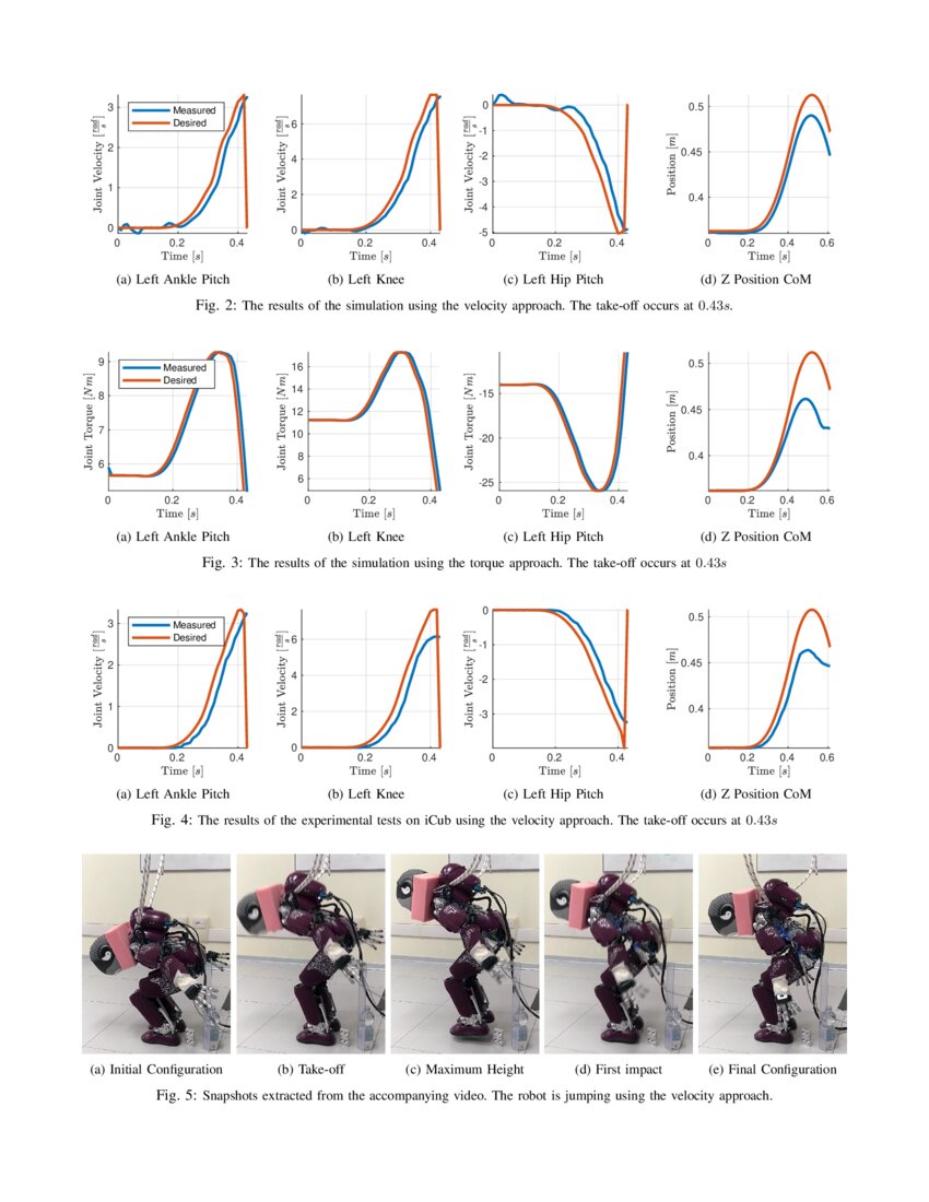 Torque and velocity controllers to perform jumps with a humanoid robot: theory and ...