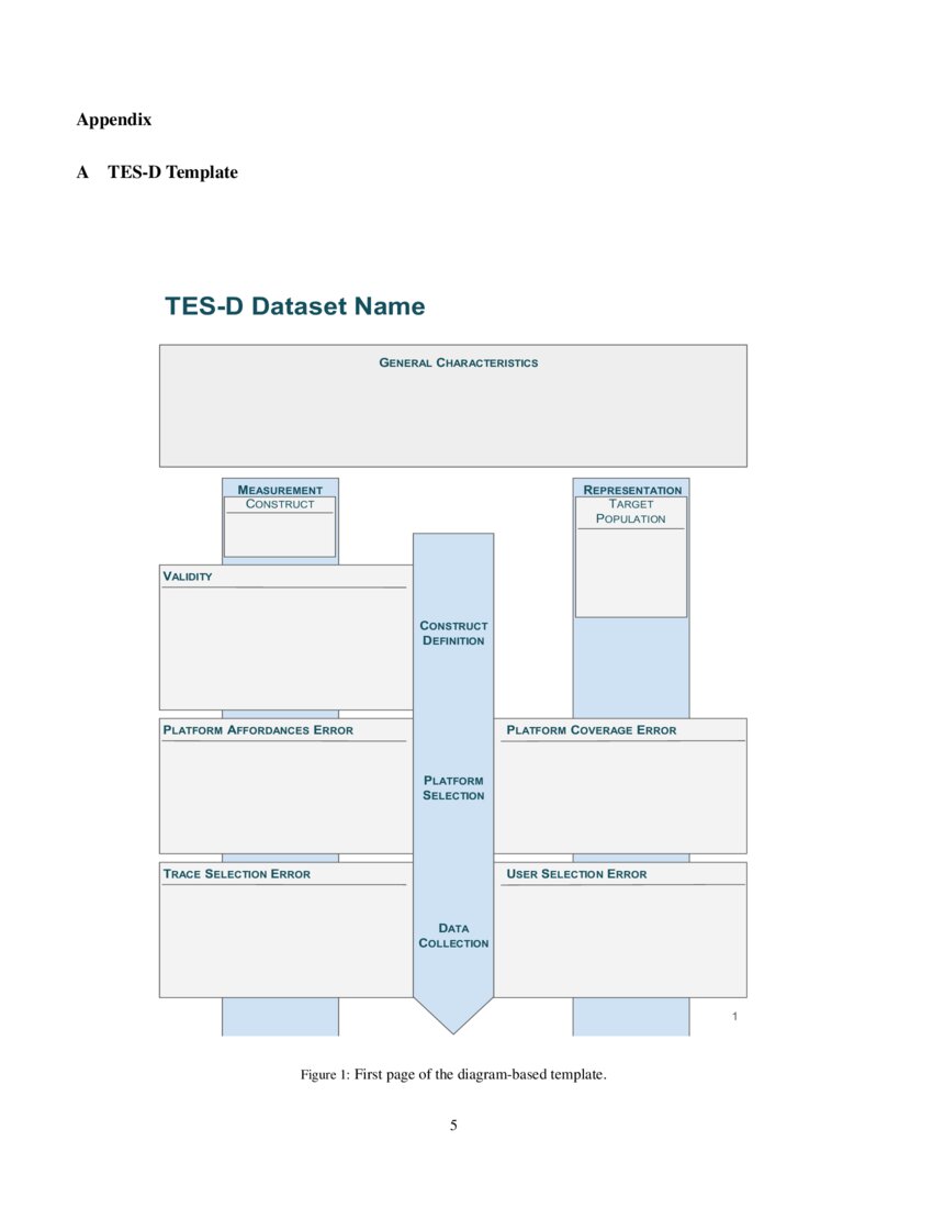 Total Error Sheets for Datasets (TES-D) – A Critical Guide to ...
