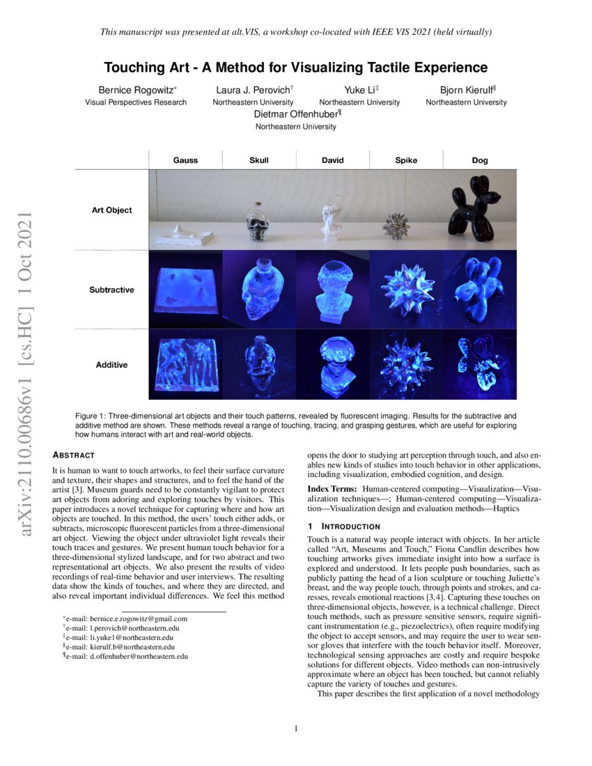 Touching Art – A Method for Visualizing Tactile Experience | DeepAI