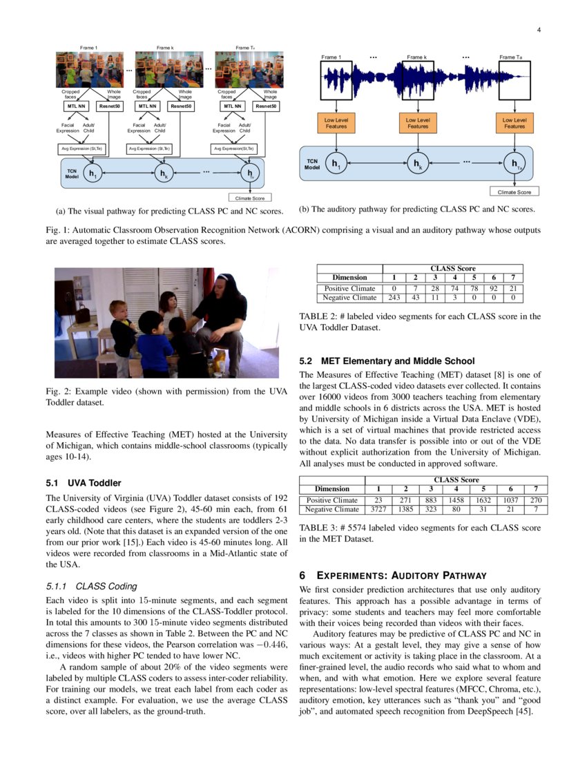 Toward Automated Classroom Observation: Multimodal Machine Learning to ...