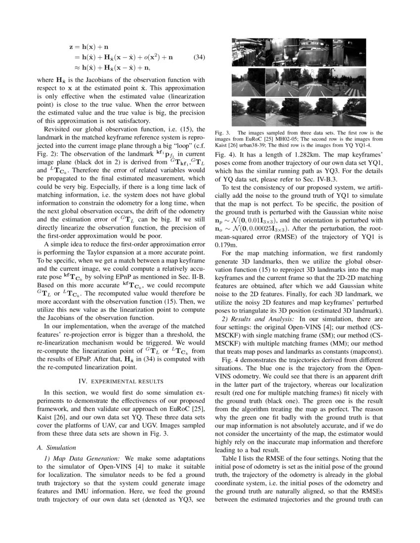 Toward Consistent Drift Free Visual Inertial Localization On Keyframe 0536