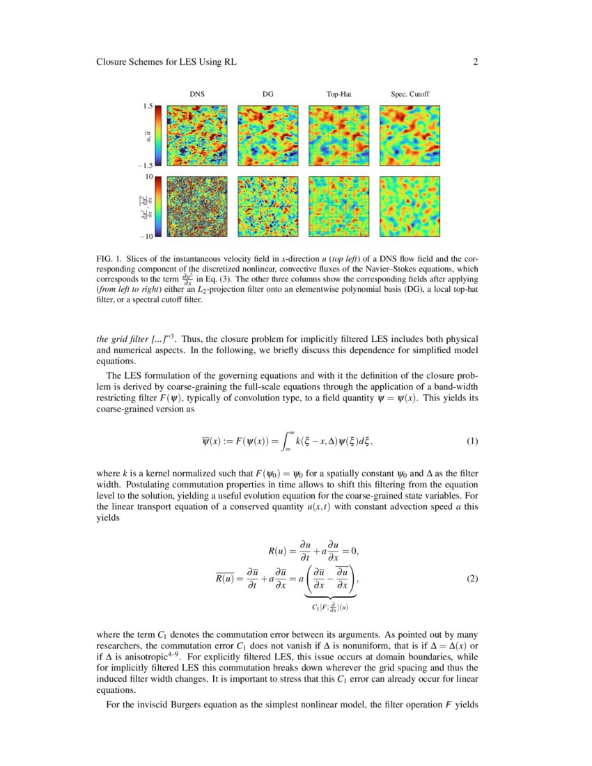 Toward Discretization Consistent Closure Schemes For Large Eddy Simulation Using Reinforcement