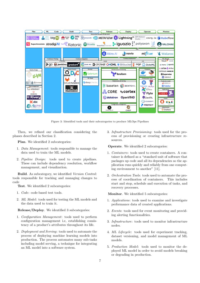Toward End-to-End MLOps Tools Map: A Preliminary Study based on a ...
