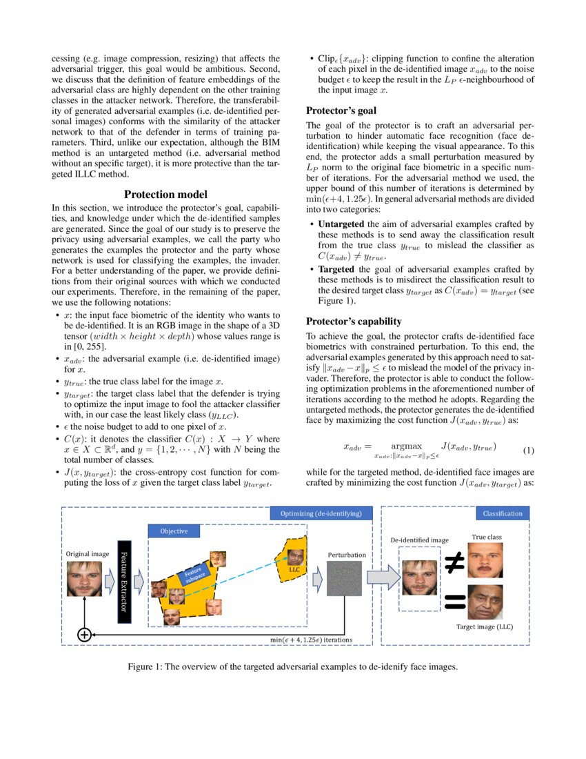 Toward Face Biometric De Identification Using Adversarial Examples Deepai 7302