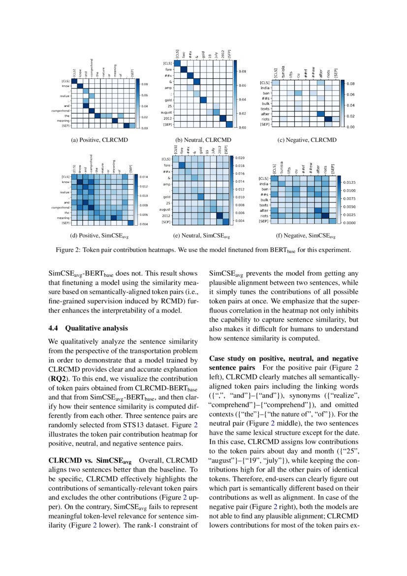 Toward Interpretable Semantic Textual Similarity via Optimal Transport-based Contrastive ...