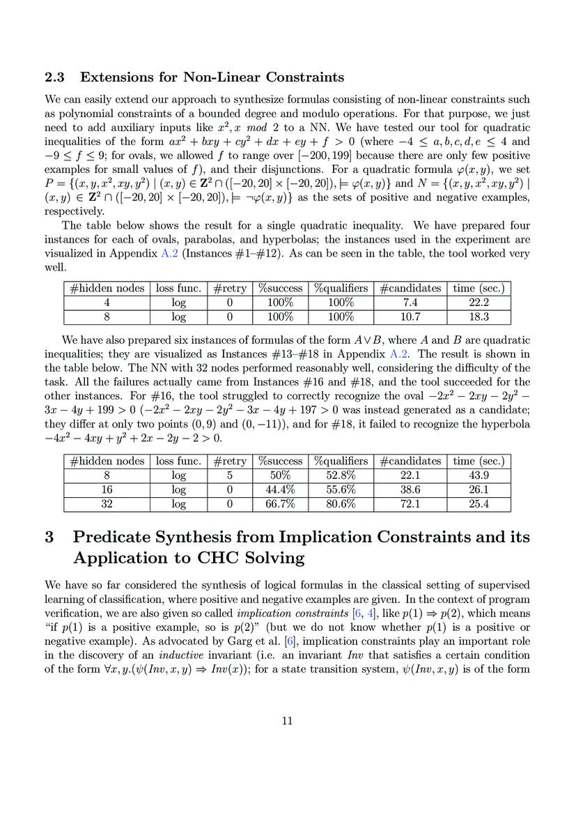 Toward Neural Network Guided Program Synthesis And Verification Deepai 3001