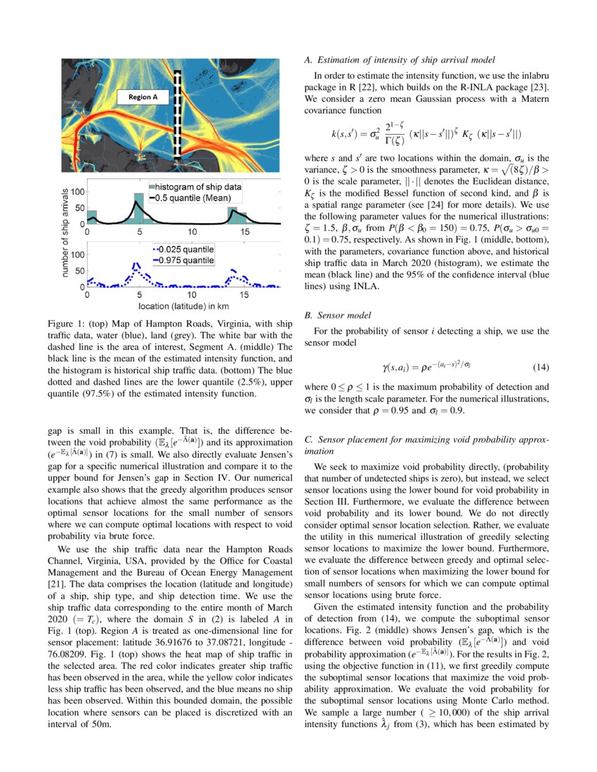 Toward optimal placement of spatial sensors | DeepAI