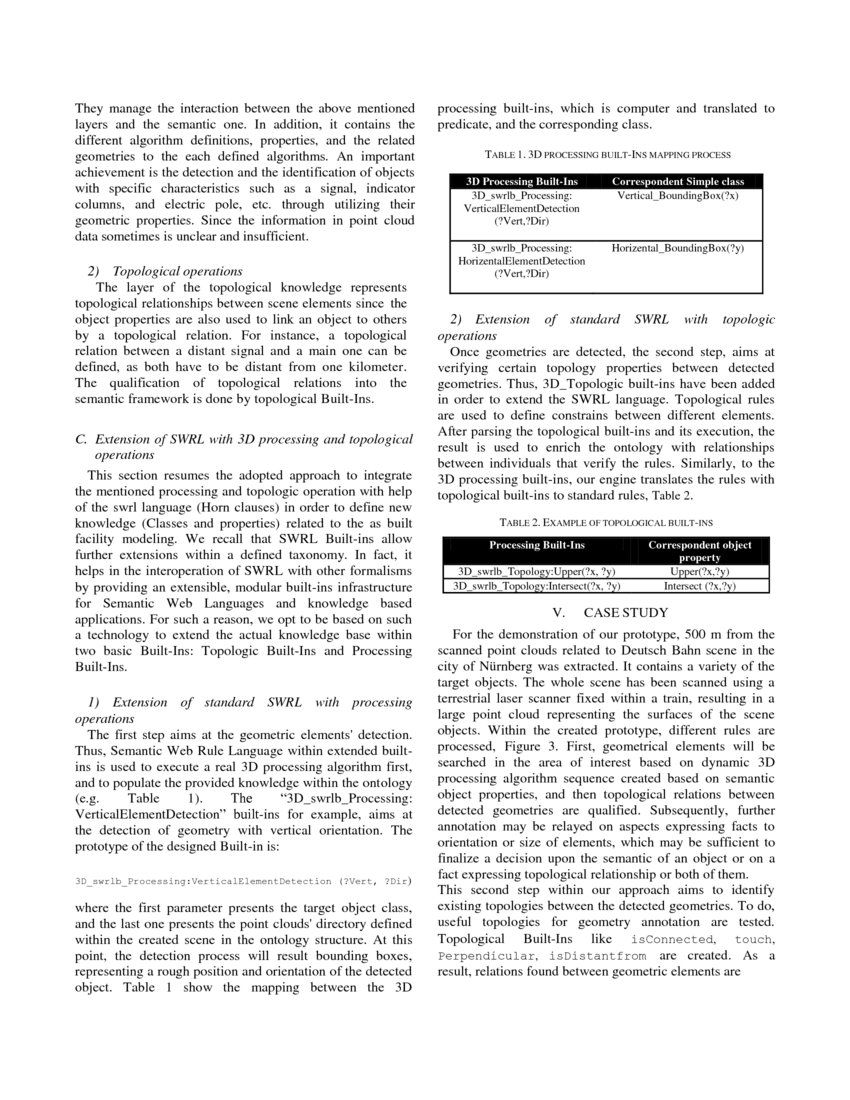 Toward The Automatic Generation Of A Semantic Vrml Model From Unorganized 3d Point Clouds Deepai
