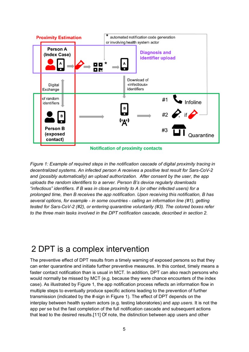 Towards a common performance and effectiveness terminology for digital ...