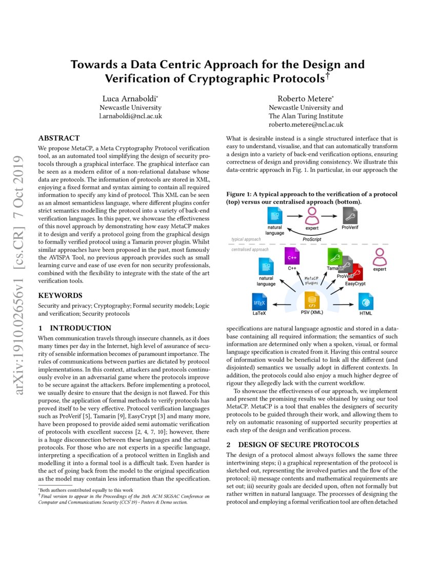 Towards A Data Centric Approach For The Design And Verification Of Cryptographic Protocols Deepai