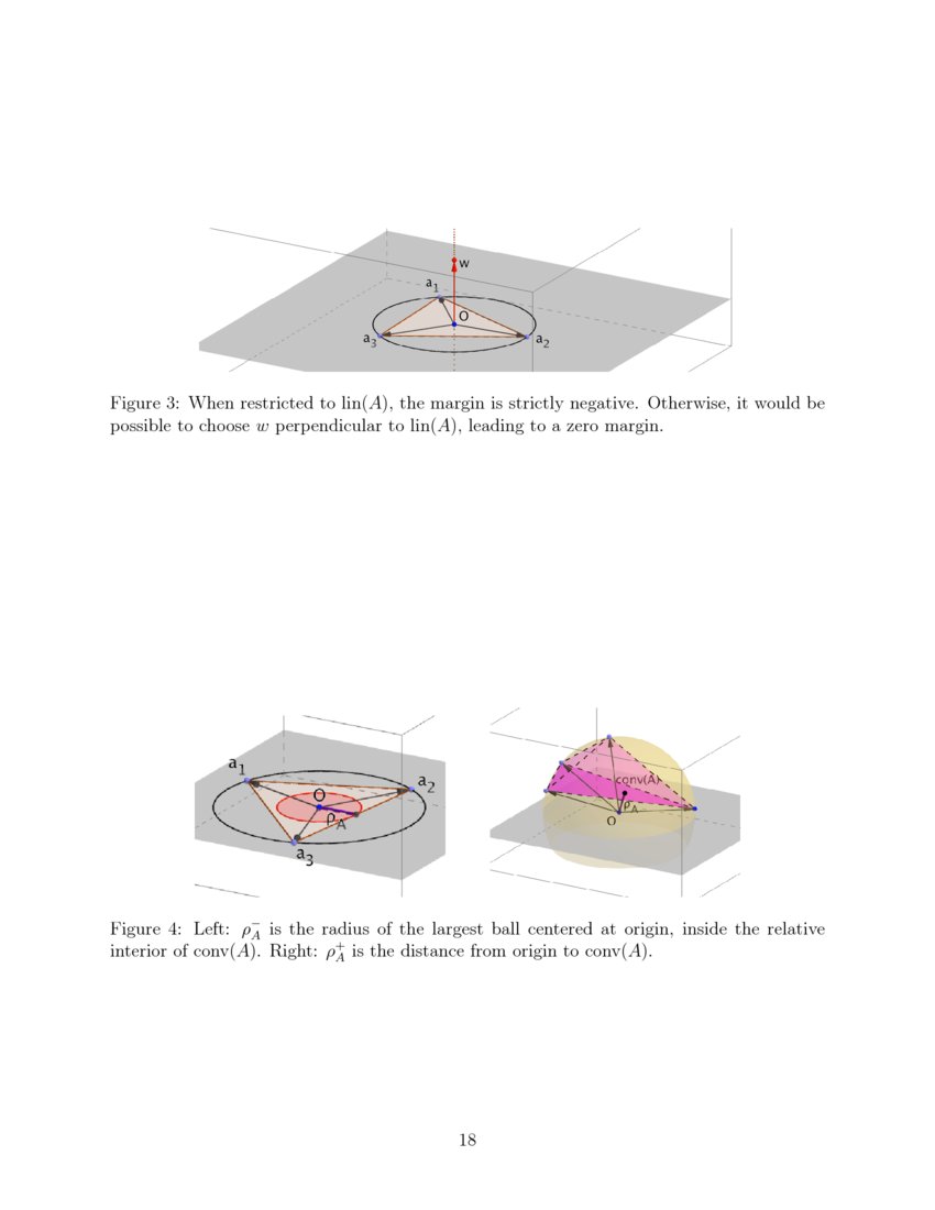 Towards A Deeper Geometric, Analytic and Algorithmic Understanding of ...