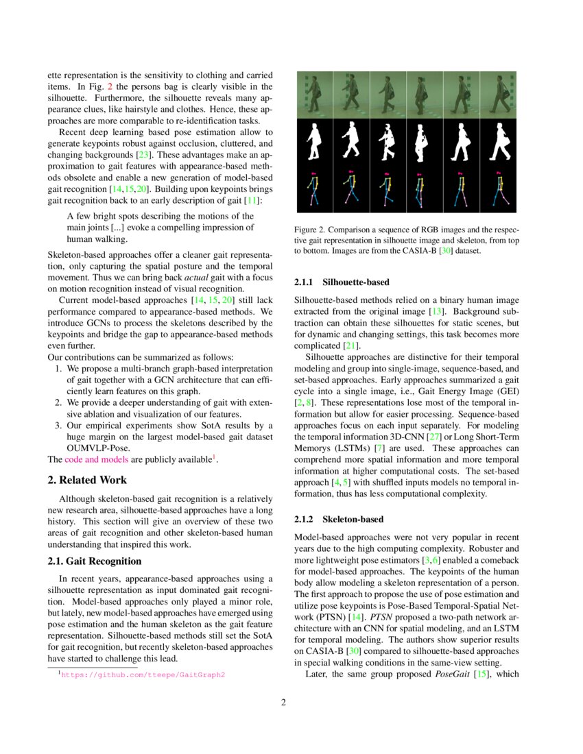 Towards A Deeper Understanding Of Skeleton Based Gait Recognition Deepai