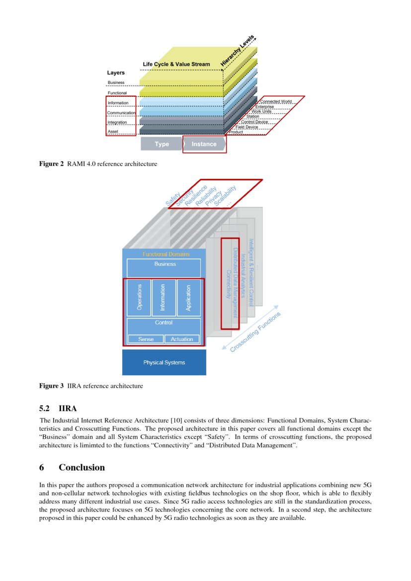 Towards a Flexible Architecture for Industrial Networking | DeepAI