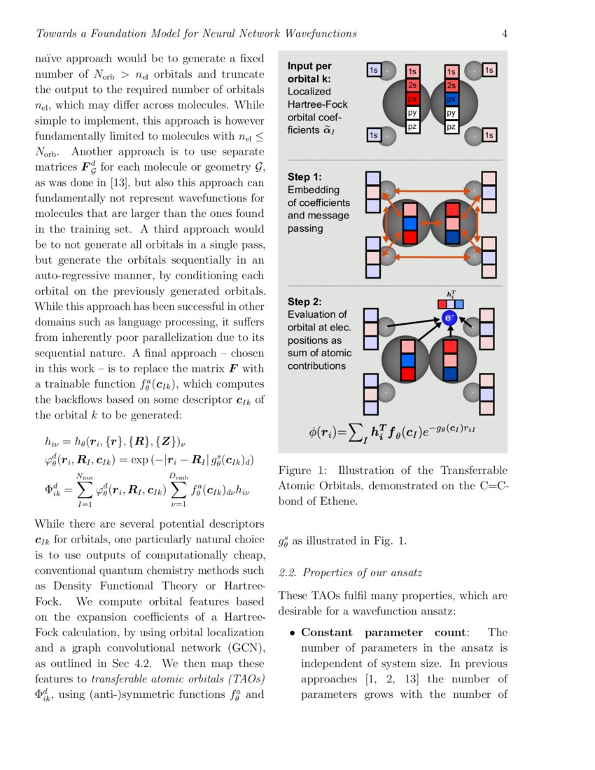 Towards a Foundation Model for Neural Network Wavefunctions | DeepAI