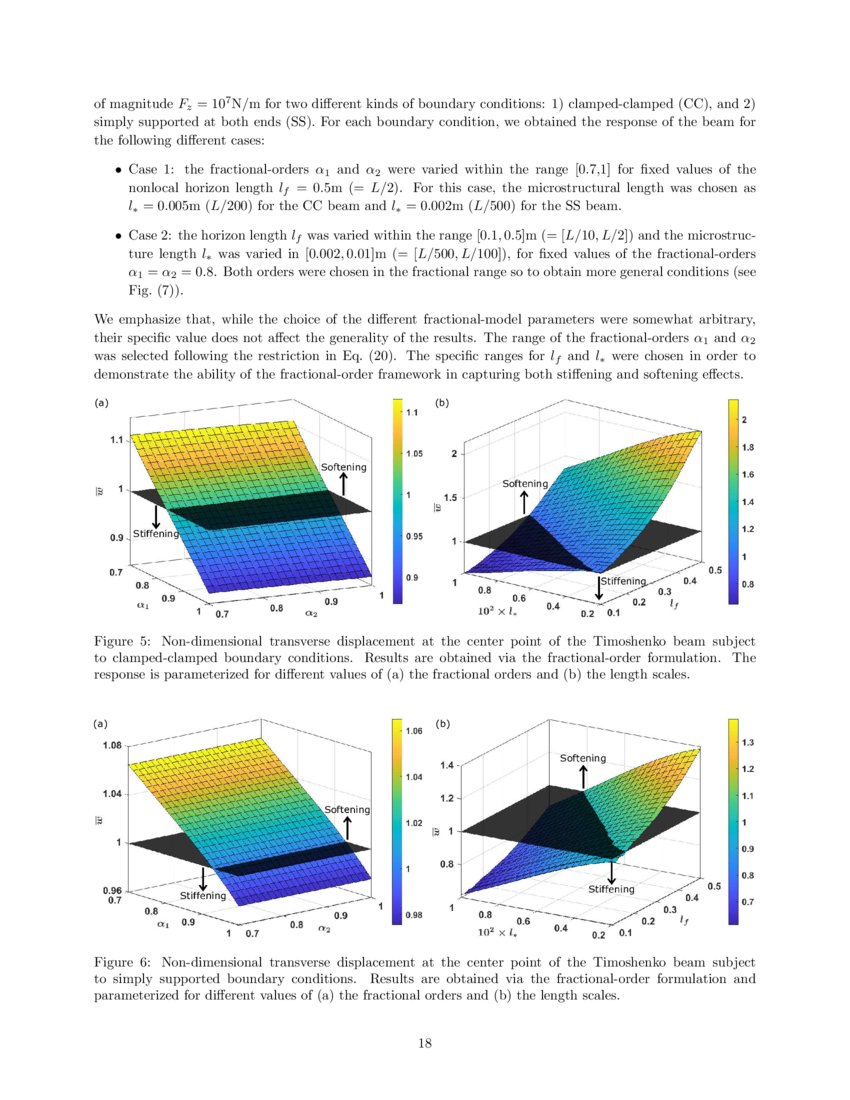 Towards a Generalized Approach to Nonlocal Elasticity via Fractional-Order Mechanics | DeepAI