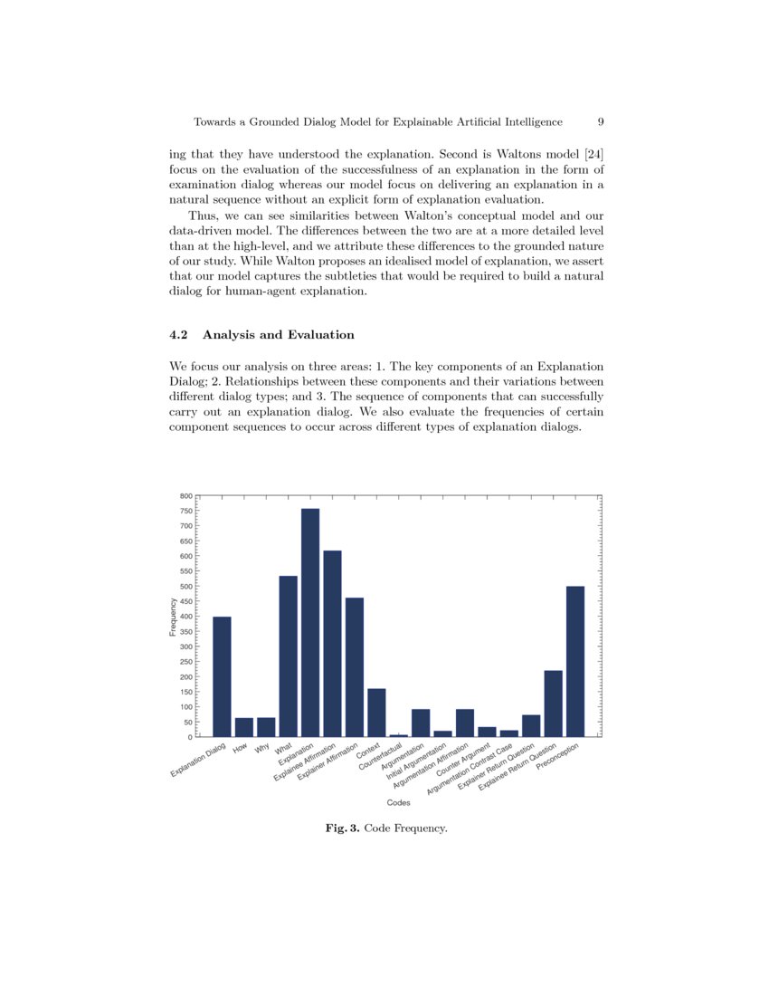 Towards A Grounded Dialog Model For Explainable Artificial Intelligence