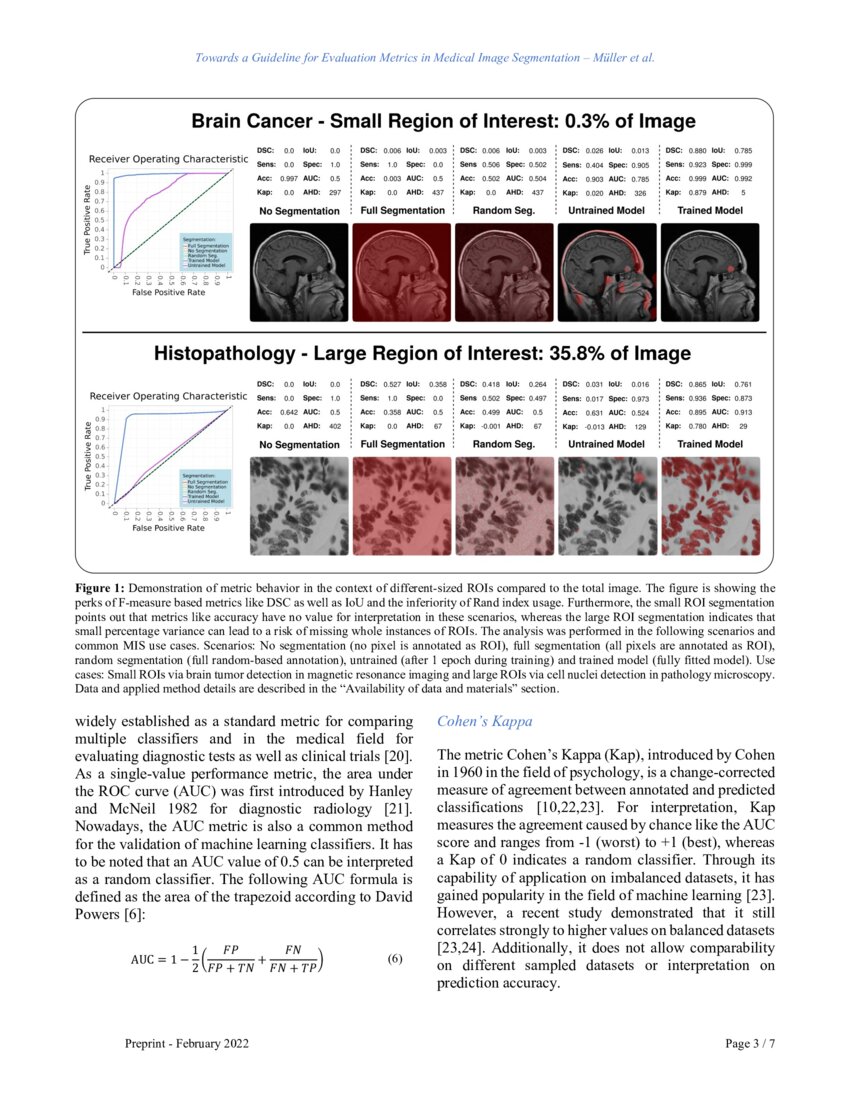 Towards a Guideline for Evaluation Metrics in Medical Image ...