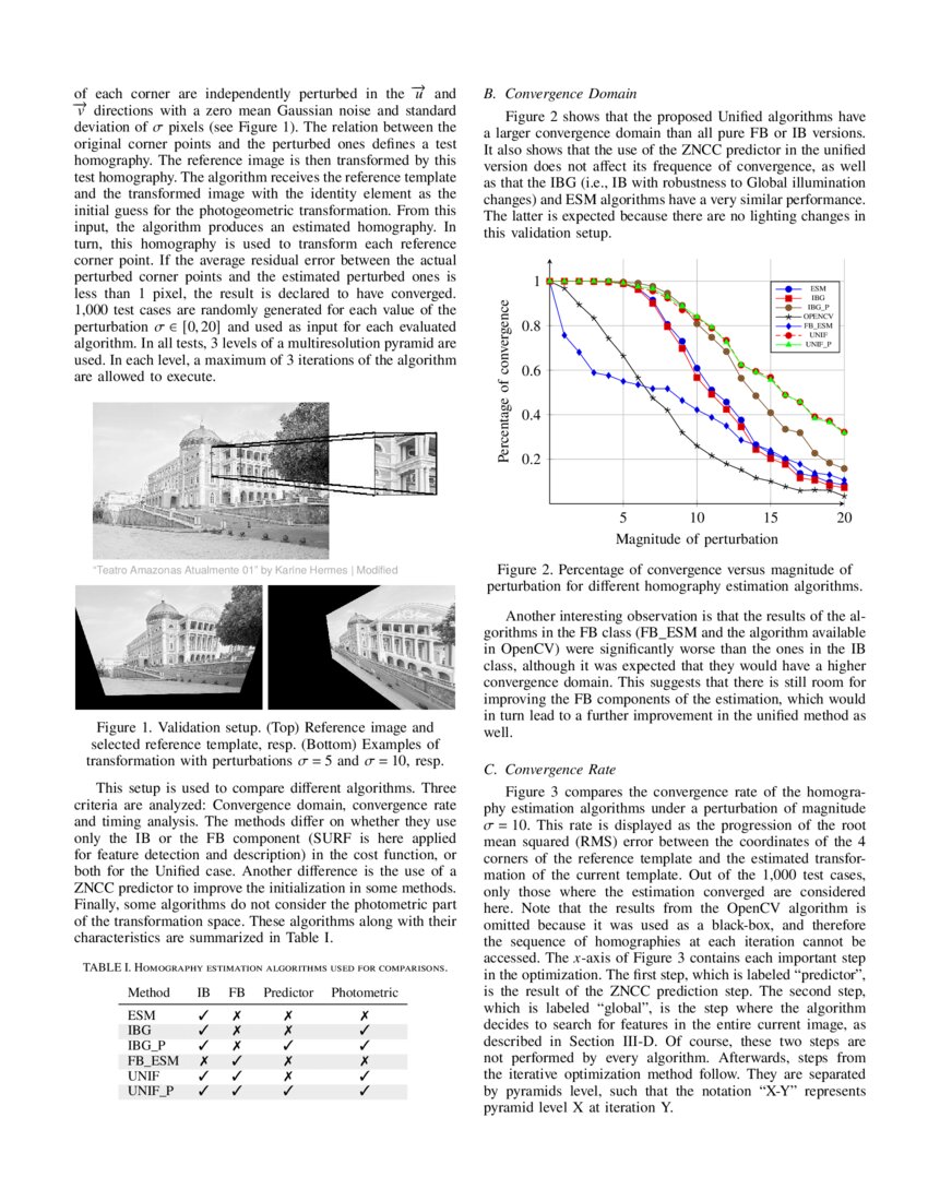 Towards a Unified Approach to Homography Estimation Using Image ...