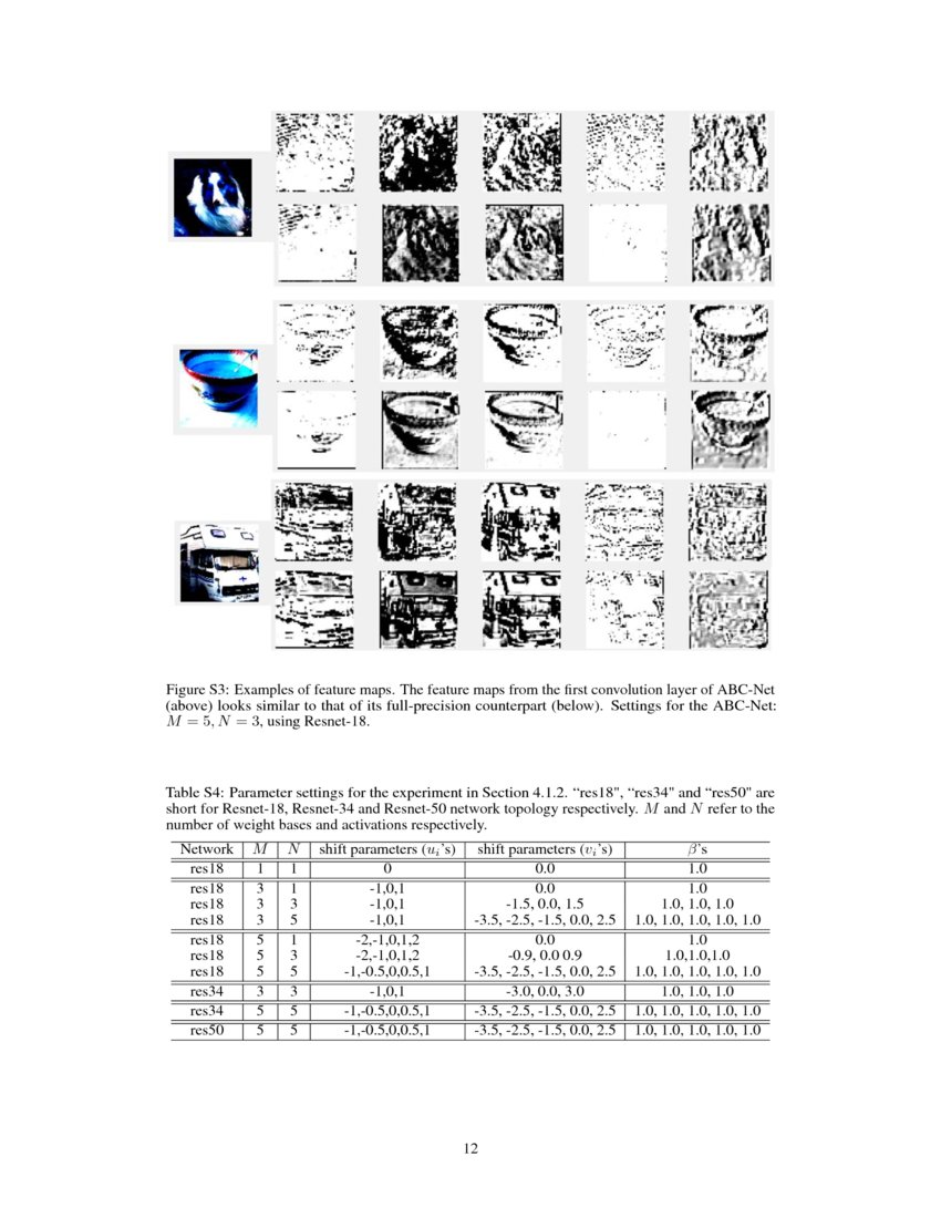 Towards Accurate Binary Convolutional Neural Network | DeepAI