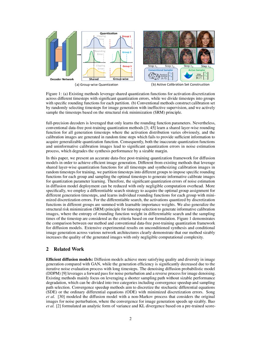 Towards Accurate Data-free Quantization for Diffusion Models | DeepAI Towards Accurate Data-free Quantization for Diffusion Models | DeepAI