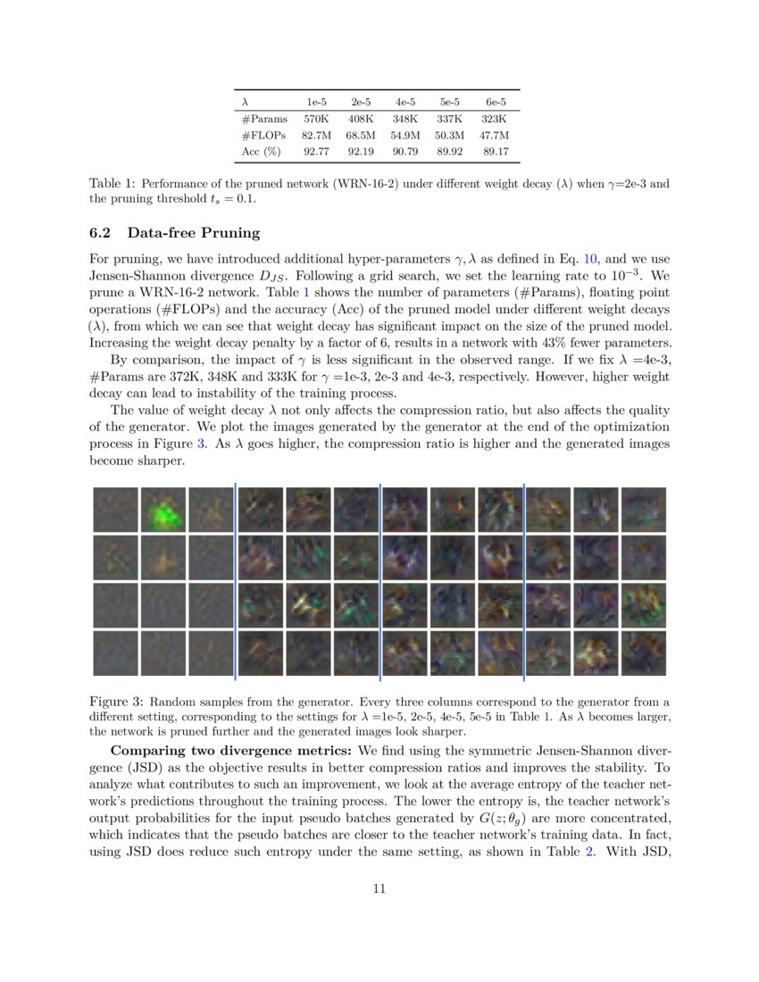 Towards Accurate Quantization and Pruning via Data-free Knowledge Transfer | DeepAI