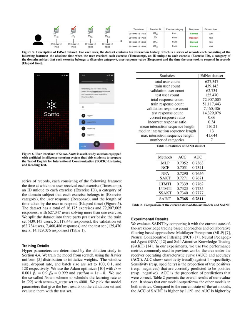 Towards an Appropriate Query, Key, and Value Computation for Knowledge ...