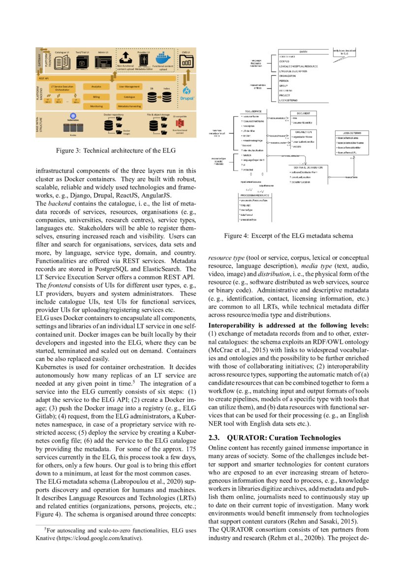 Towards an Interoperable Ecosystem of AI and LT Platforms: A Roadmap ...