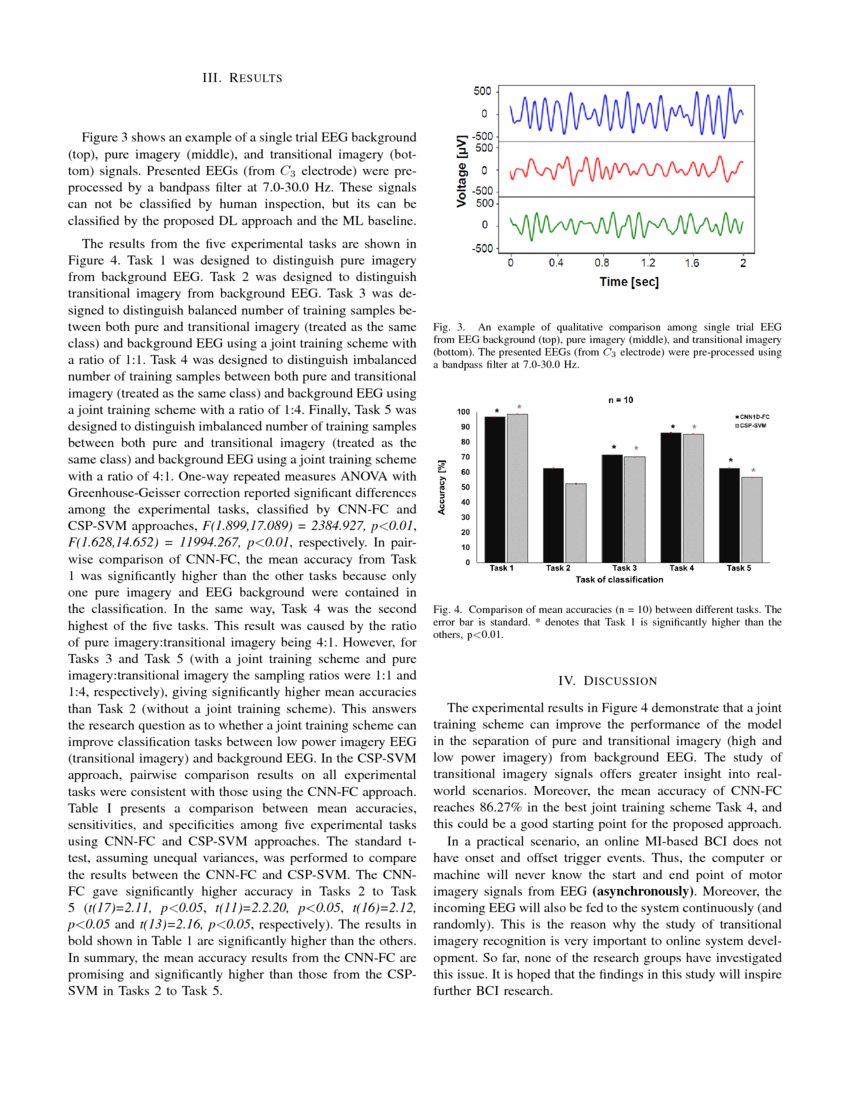 Towards Asynchronous Motor Imagery-Based Brain-Computer Interfaces: a ...