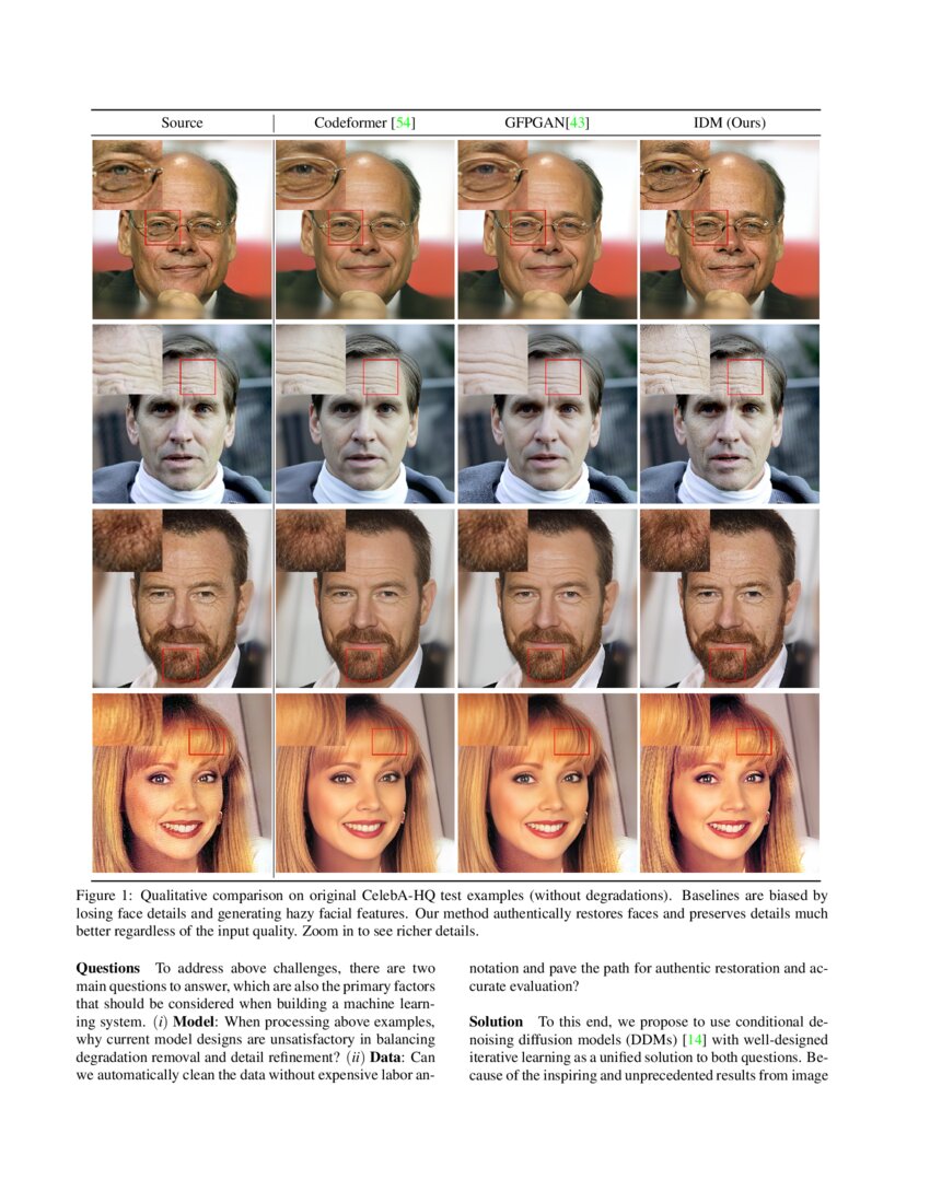 Towards Authentic Face Restoration with Iterative Diffusion Models and ...