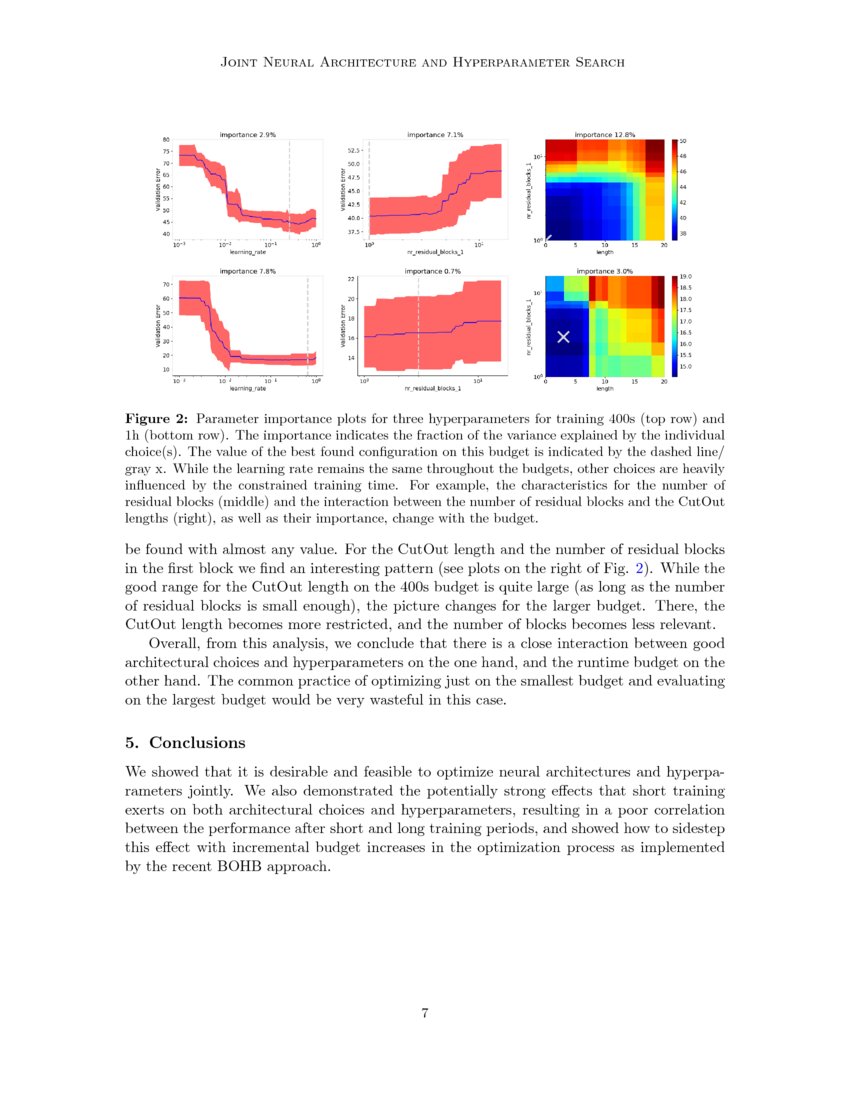 Towards Automated Deep Learning: Efficient Joint Neural Architecture ... Towards Automated Deep Learning: Efficient Joint Neural Architecture ...