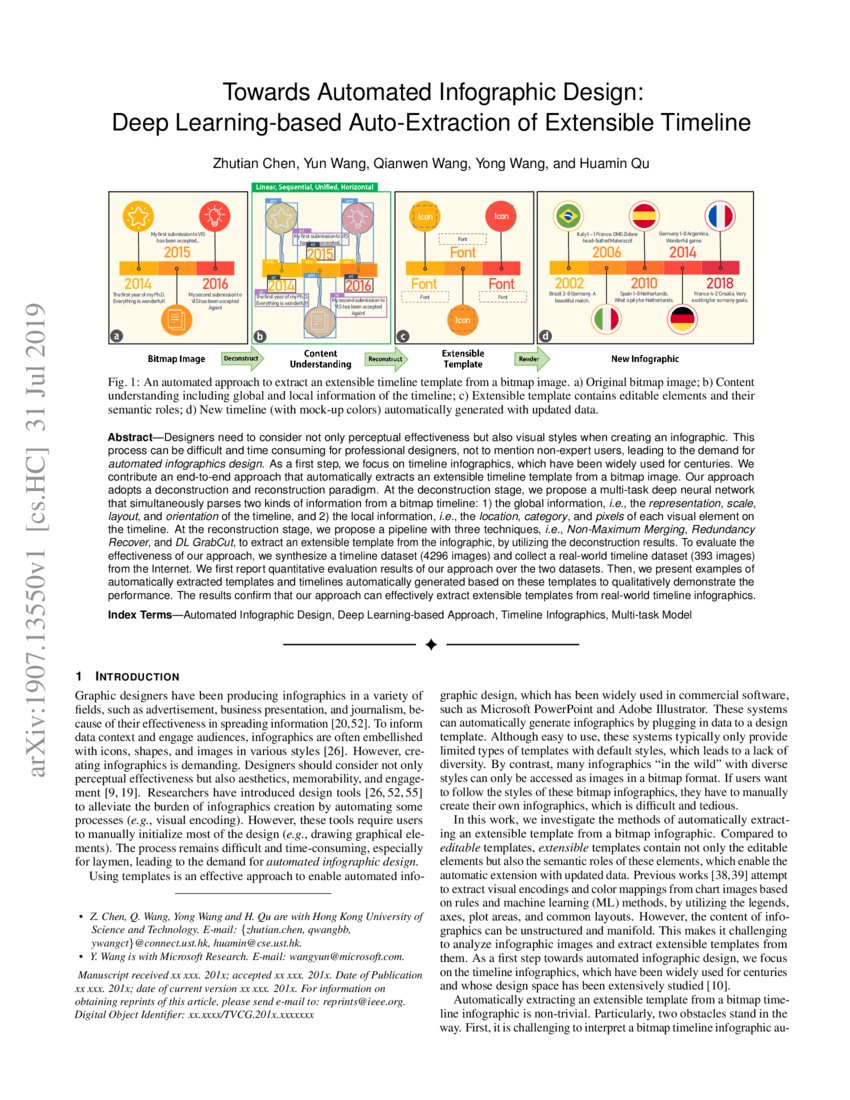 Towards Automated Infographic Design: Deep Learning-based Auto-Extraction of Extensible Timeline ...