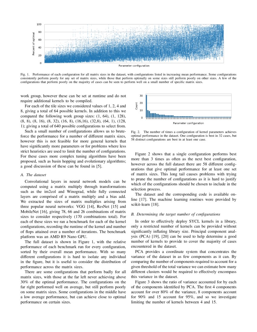 Towards automated kernel selection in machine learning systems: A SYCL ...