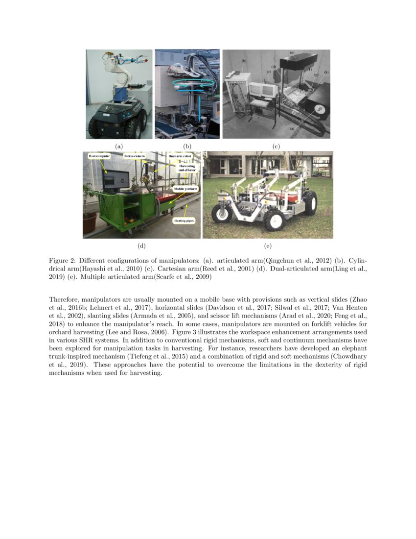 Towards Autonomous Selective Harvesting: A Review of Robot Perception, Robot Design, Motion ...