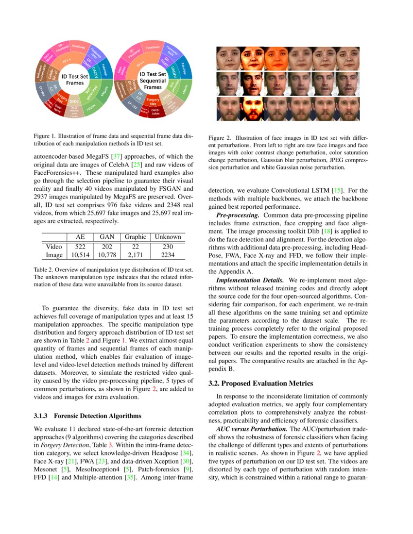 Towards Benchmarking and Evaluating Deepfake Detection | DeepAI