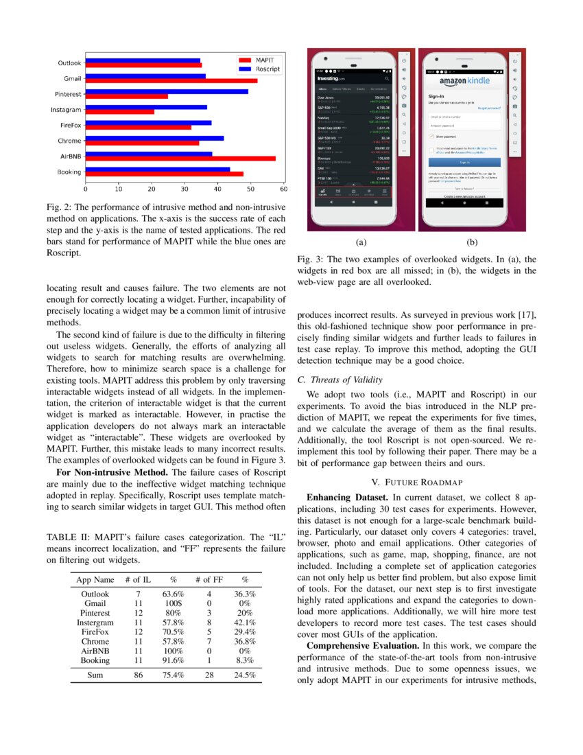 Towards Benchmarking Gui Compatibility Testing On Mobile Applications Deepai