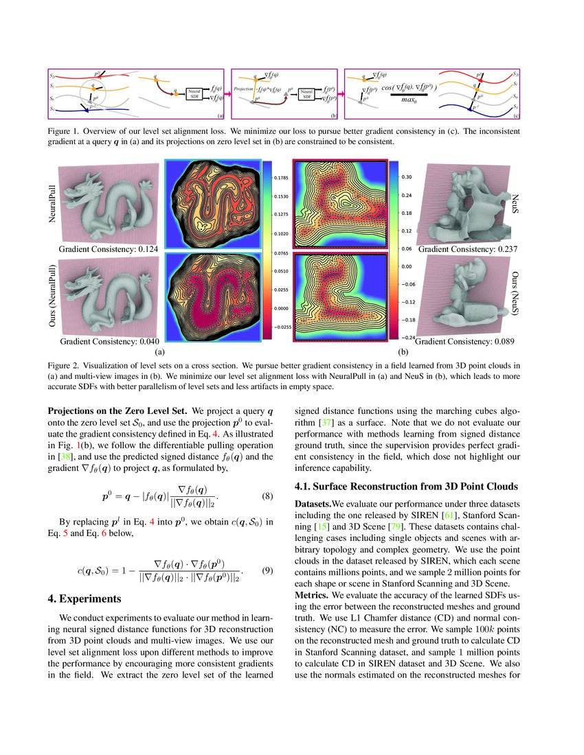 Towards Better Gradient Consistency For Neural Signed Distance Functions Via Level Set Alignment