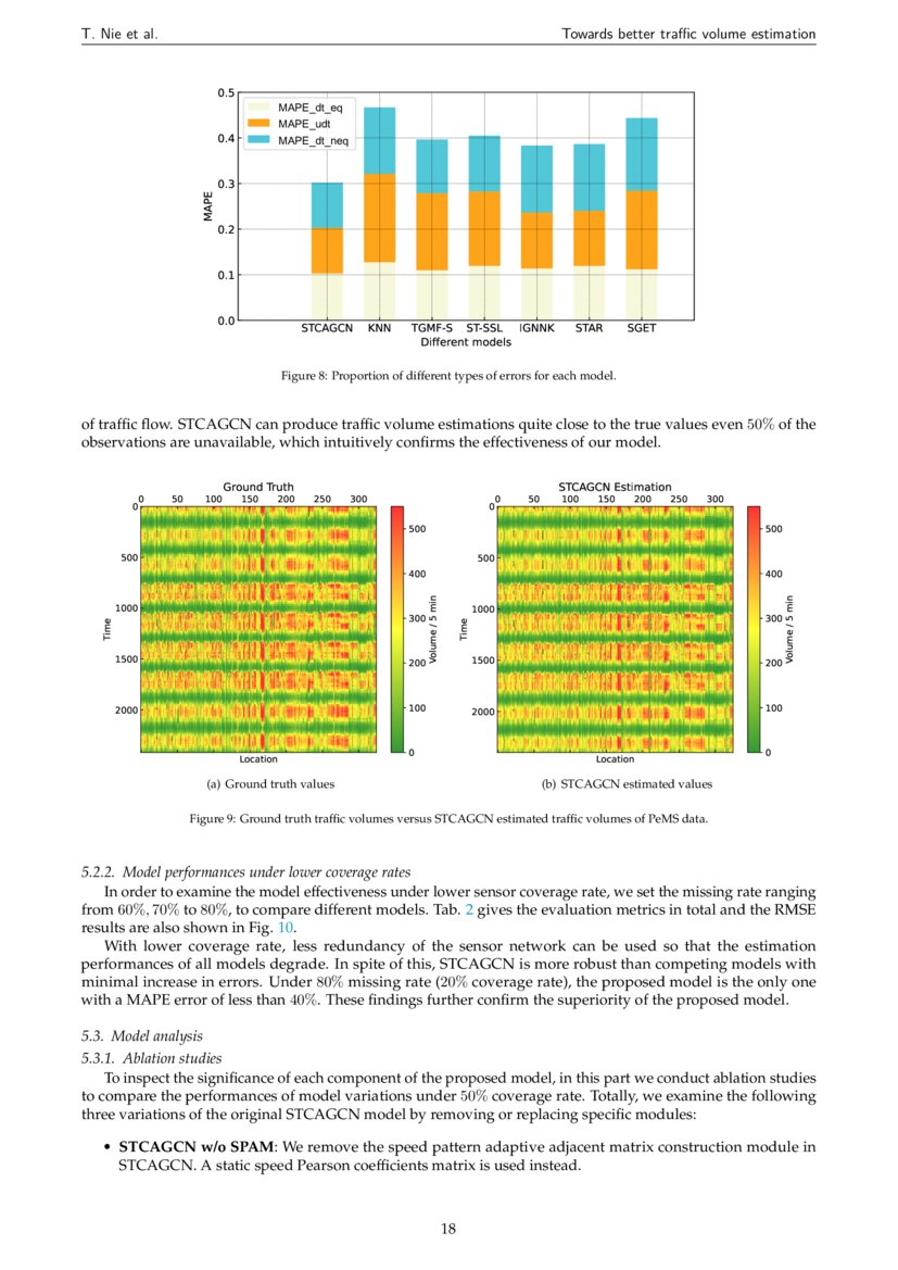 Towards better traffic volume estimation: Tackling both underdetermined and non-equilibrium ...