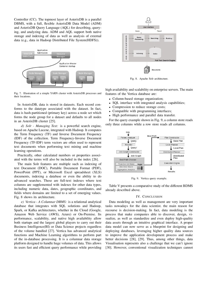 Towards Big Data Modeling And Management Systems From Dbms To Bdms