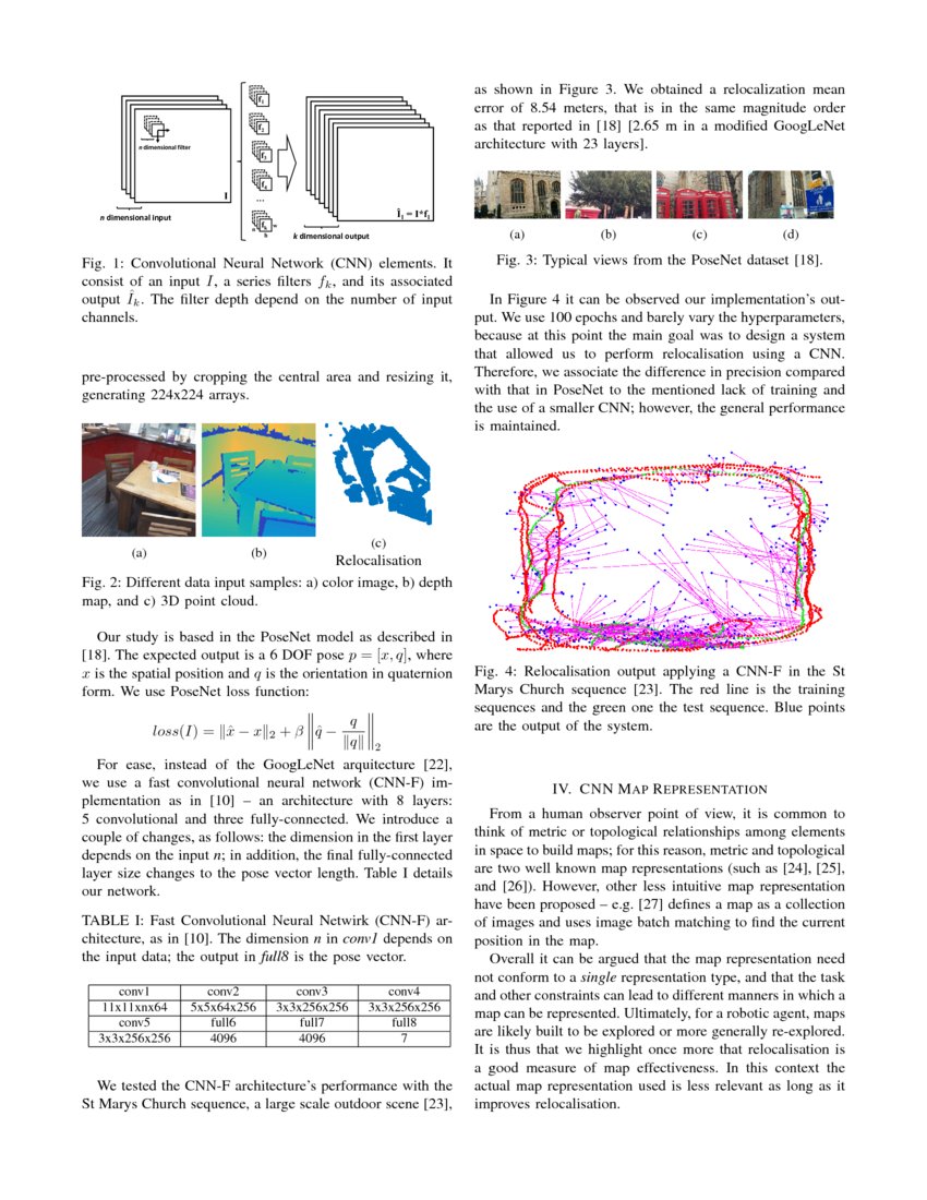 Towards CNN Map Compression for camera relocalisation | DeepAI