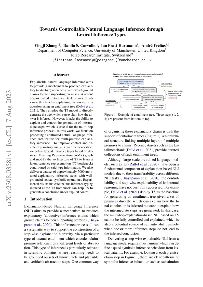 Towards Controllable Natural Language Inference through Lexical Inference Types | DeepAI