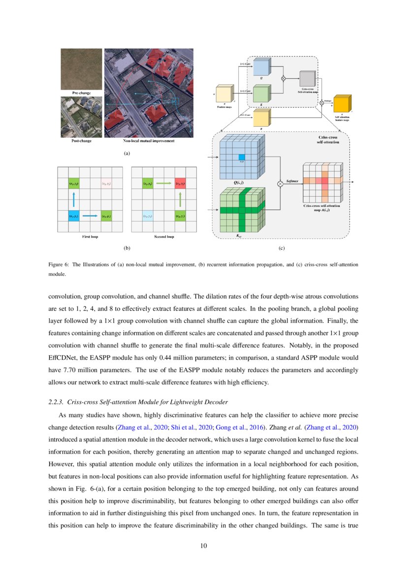 Towards Deep and Efficient: A Deep Siamese Self-Attention Fully Efficient Convolutional Network ...