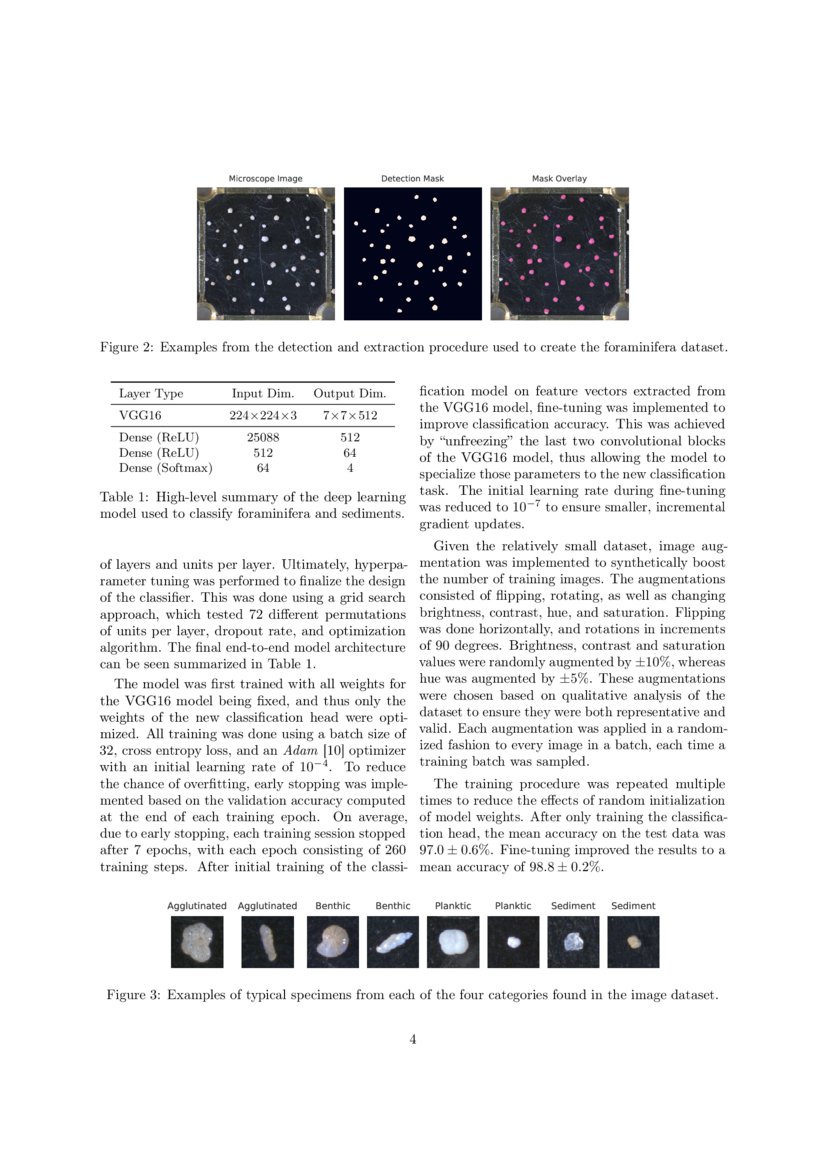 Towards Detection And Classification Of Microscopic Foraminifera Using Transfer Learning Deepai