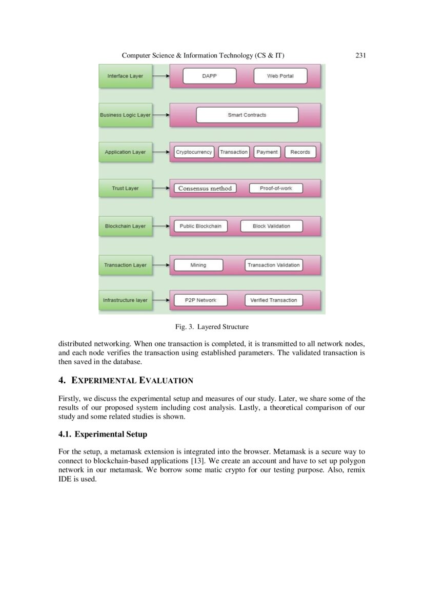 Towards Devising A Fund Management System Using Blockchain | DeepAI