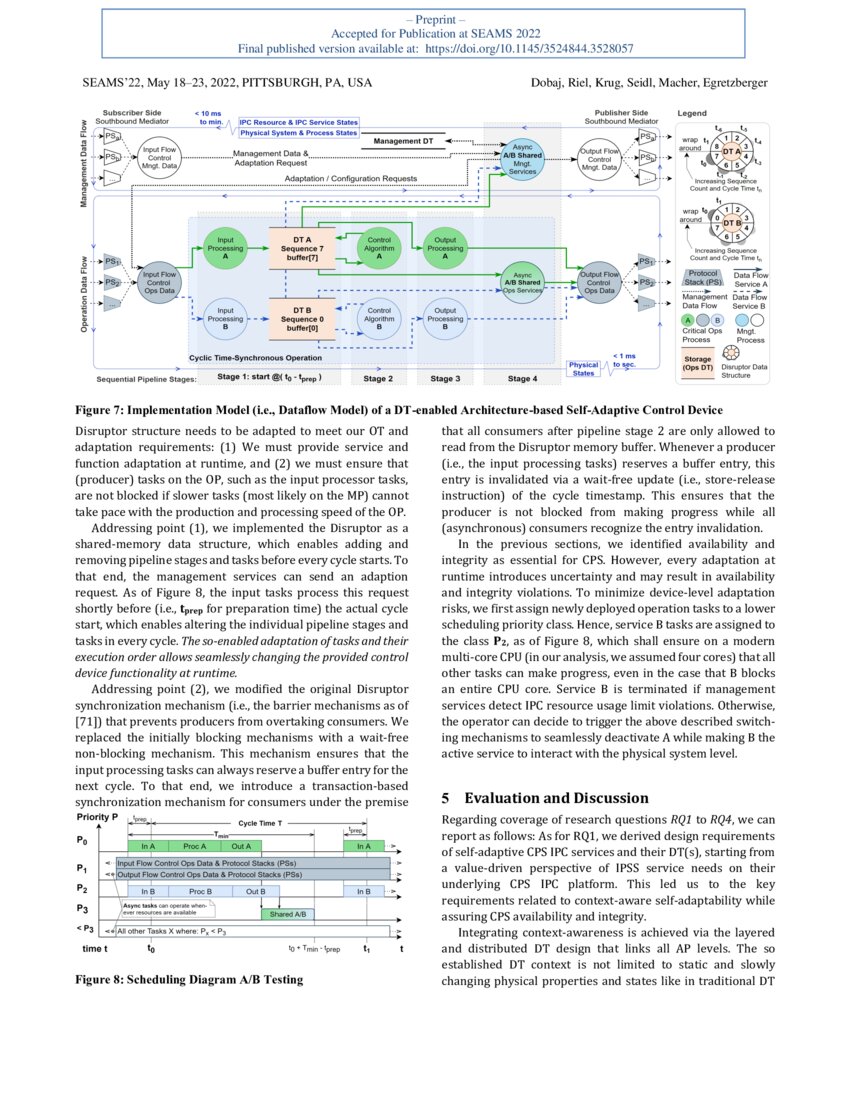 Towards Digital Twin-enabled DevOps for CPS providing Architecture-Based Service Adaptation ...